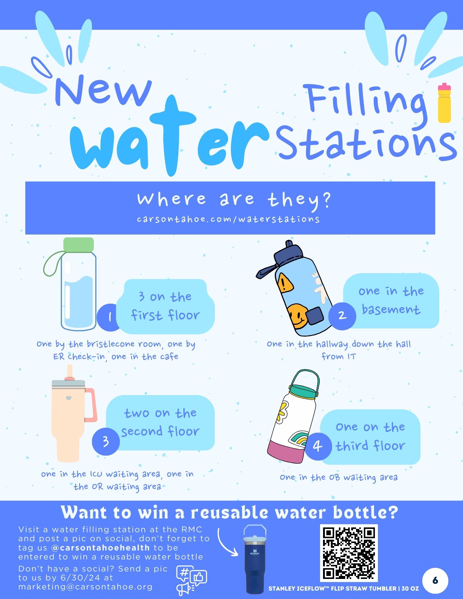 Water Bottle Fill Stations